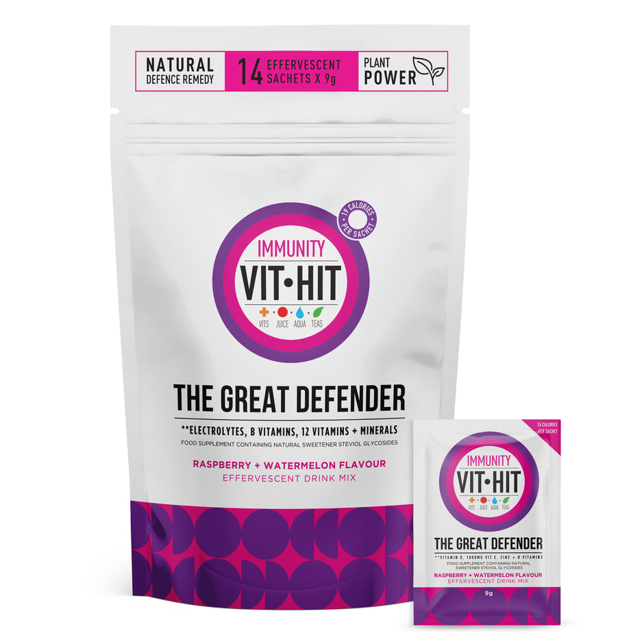 VITHIT Vitamin Drinks IE | Water + Juice + Tea + Vitamins – VITHIT ...